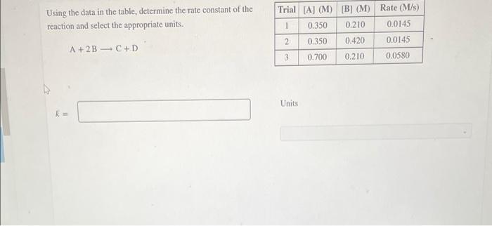 Solved Using the given data, determine the rate constant of | Chegg.com