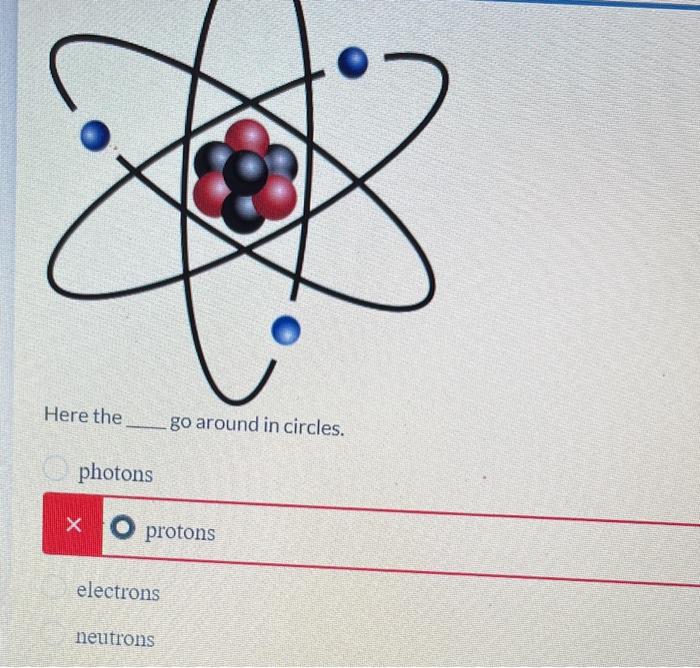 Solved mere tne go around in circles. photons × protons | Chegg.com
