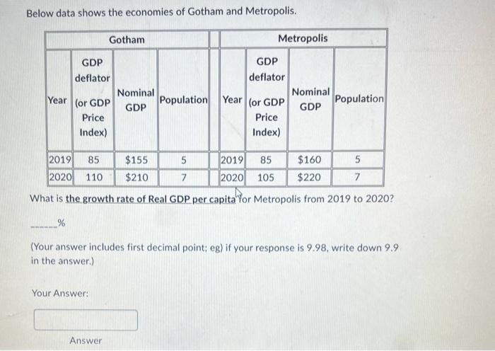 Solved Below data shows the economies of Gotham and | Chegg.com