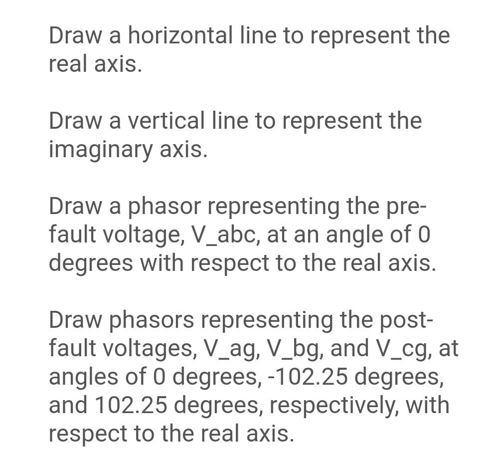 Solved Draw a horizontal line to represent the real axis. | Chegg.com