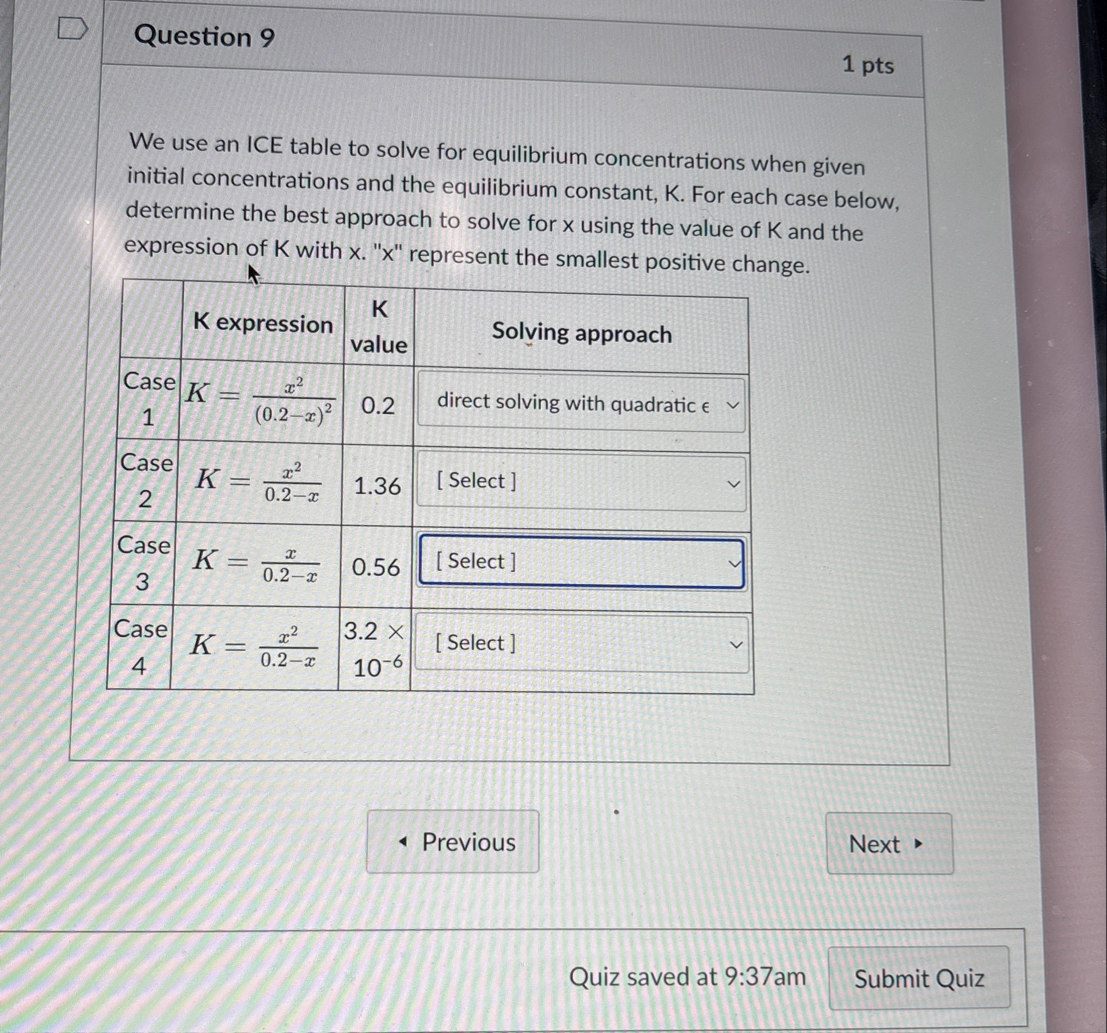 Question 91 ﻿ptsWe use an ICE table to solve for | Chegg.com