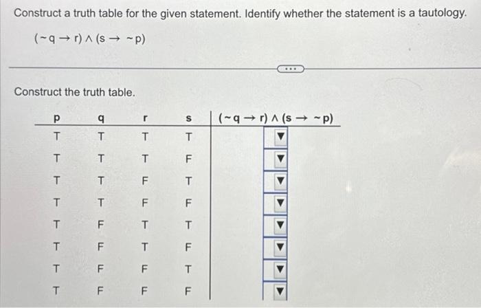 Solved Construct a truth table for the given statement. | Chegg.com