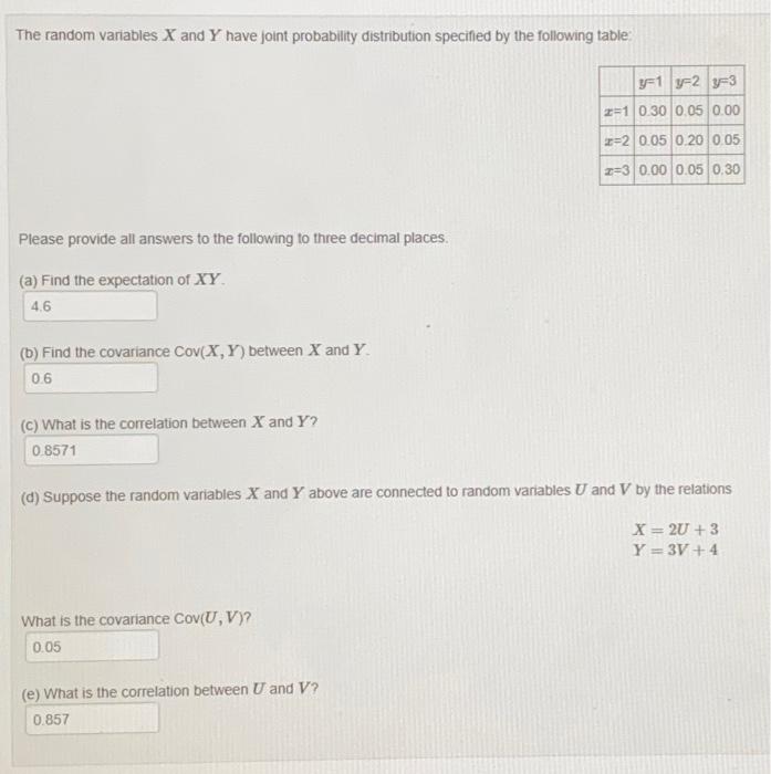 Solved The random variables X and Y have joint probability | Chegg.com