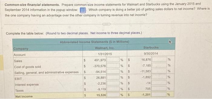 Solved Common-size financial statements. Prepare common-size | Chegg.com