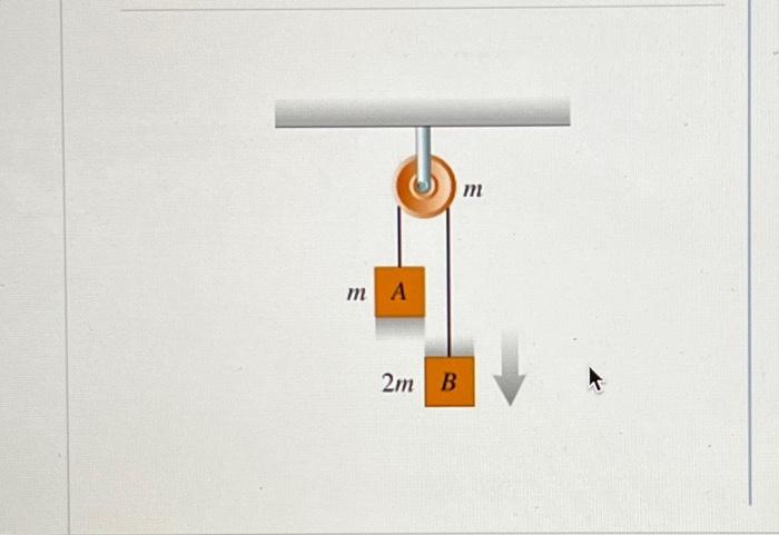 Solved The figure below shows two blocks suspended by a | Chegg.com