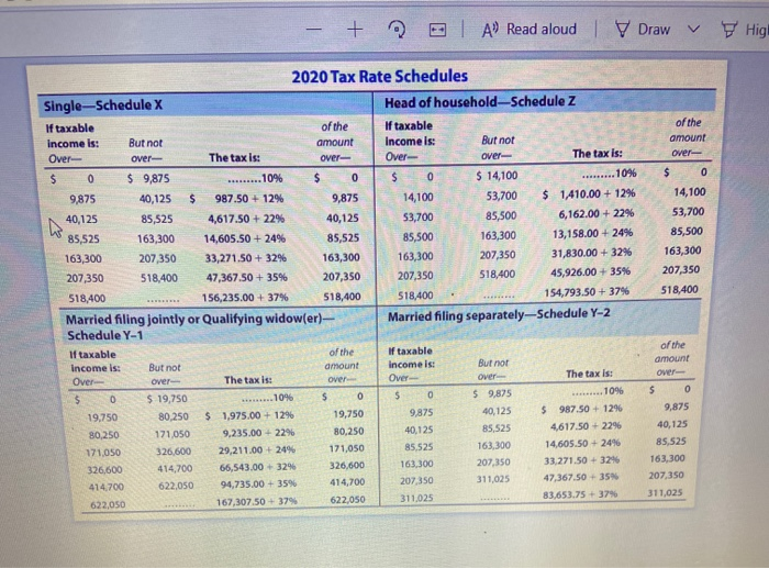 Solved Compute the 2020 tax liability and the marginal and | Chegg.com