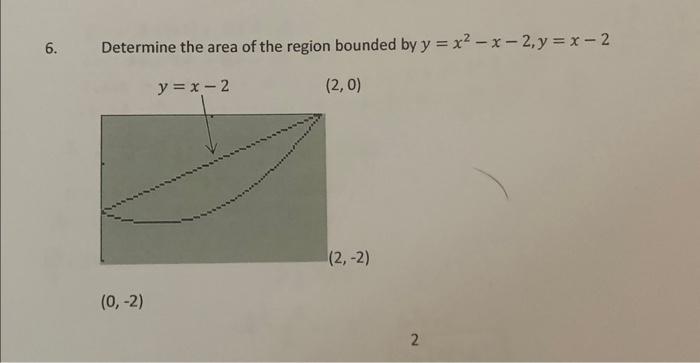 Solved Determine the area of the region bounded by | Chegg.com