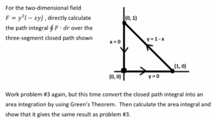 Solved (0, 1) For the two-dimensional field F = y2î - xyſ, | Chegg.com