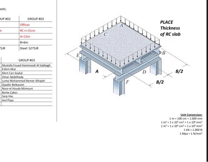 Unit Conversion: 1 m=100 cm=1.000 mm1 m2=1×104 | Chegg.com