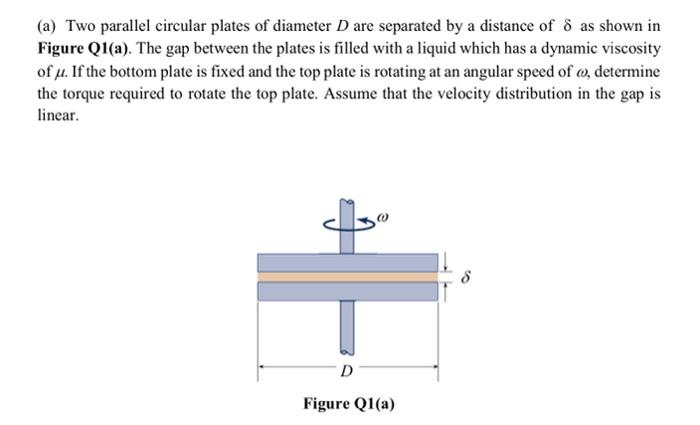 Solved (a) Two parallel circular plates of diameter D are | Chegg.com