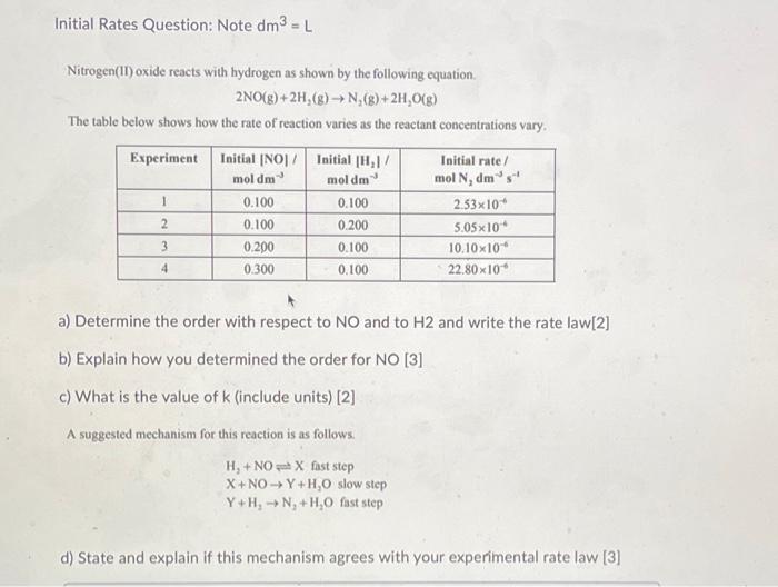 Solved Initial Rates Question: Note dm3=L Nitrogen(II) oxide | Chegg.com