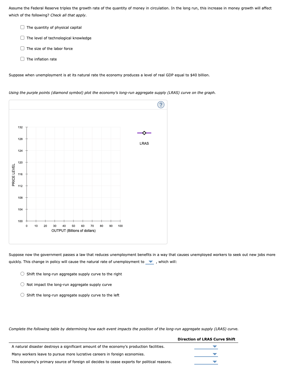 Solved The slope and position of the long-run aggregate | Chegg.com