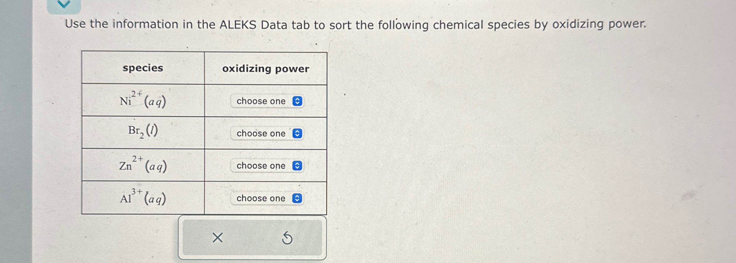 Solved Use the information in the ALEKS Data tab to sort the | Chegg.com