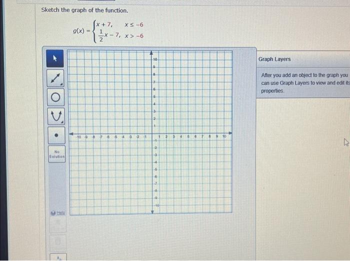 Solved Sketch the graph of the function. | Chegg.com