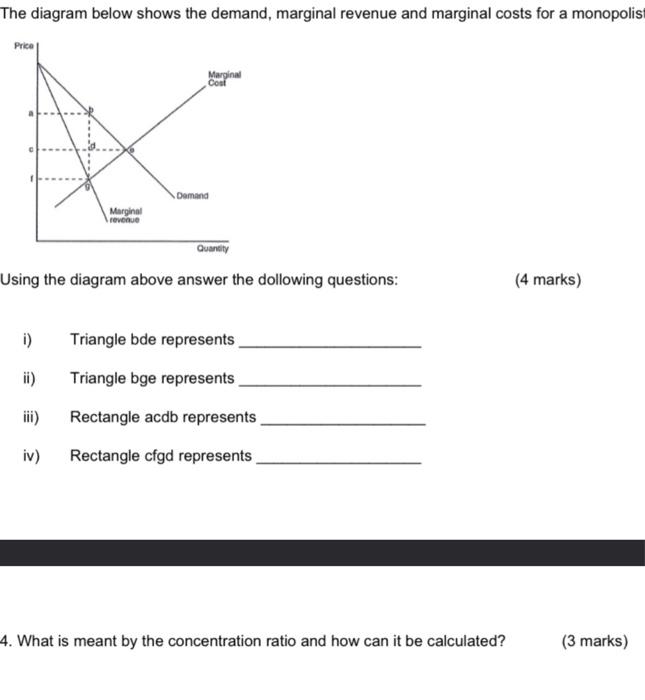 Solved The diagram below shows the demand, marginal revenue | Chegg.com
