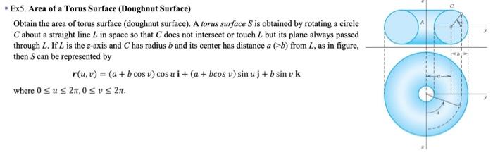 Solved • Ex5. Area of a Torus Surface (Doughnut Surface) | Chegg.com