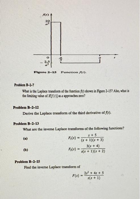 Solved Figure 2−15 Function f(r). Problem B-2-7 What is the | Chegg.com