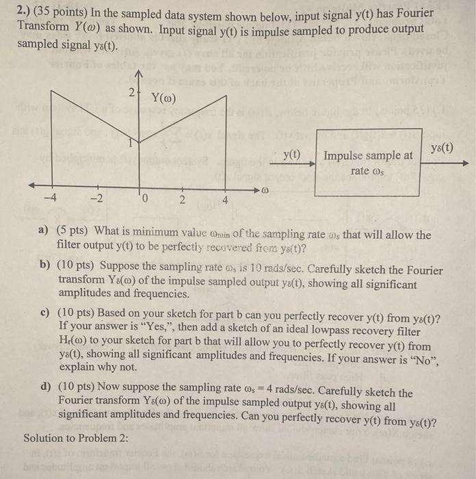 Solved 2.) (35 points) In the sampled data system shown | Chegg.com
