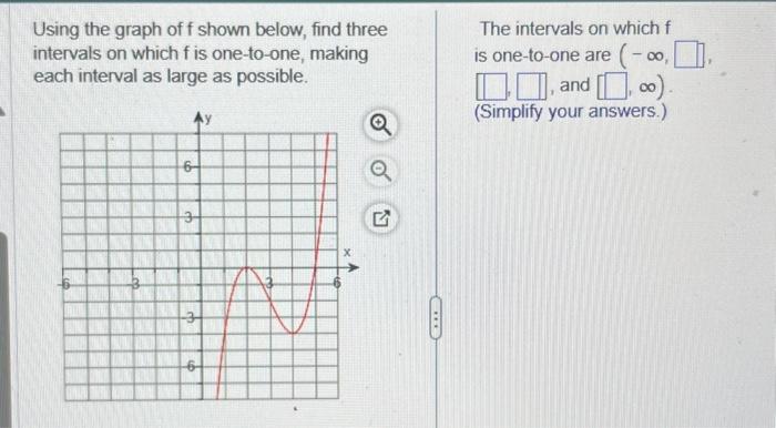 Solved Using the graph of f shown below, find three | Chegg.com