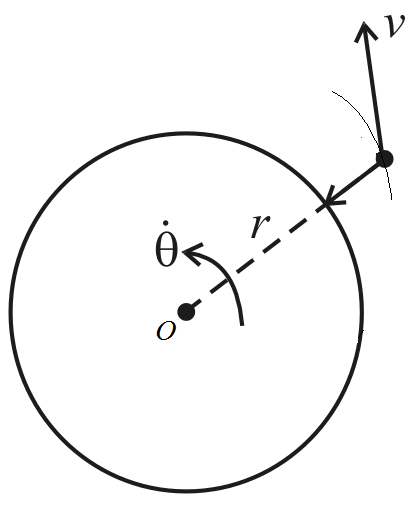 Solved: Chapter 3 Problem 228P Solution | Engineering Mechanics , Dynamics 5th Edition | Chegg.com