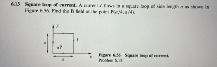 Solved 6.13 Square loop of current. A current I flows in a | Chegg.com