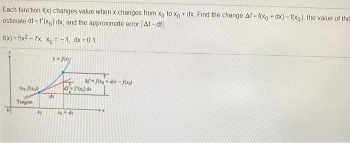 Solved Each function f(x) changes value when x changes from | Chegg.com