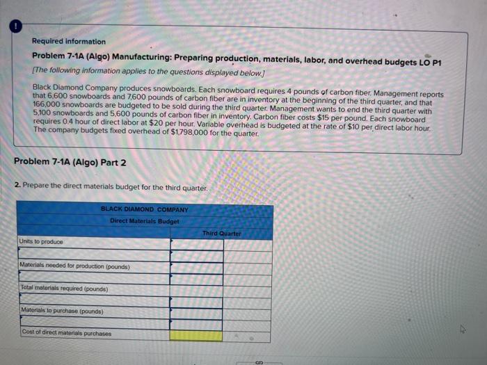 Solved Required information Problem 7-1A (Algo) | Chegg.com