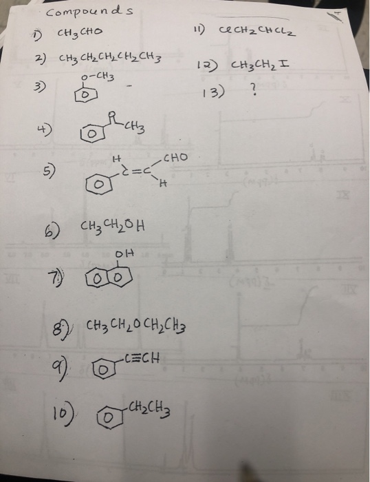 11) CC CH ₂ CH CL2 compounds 1 CH₂ CHO 2) сн; сH, CH, | Chegg.com