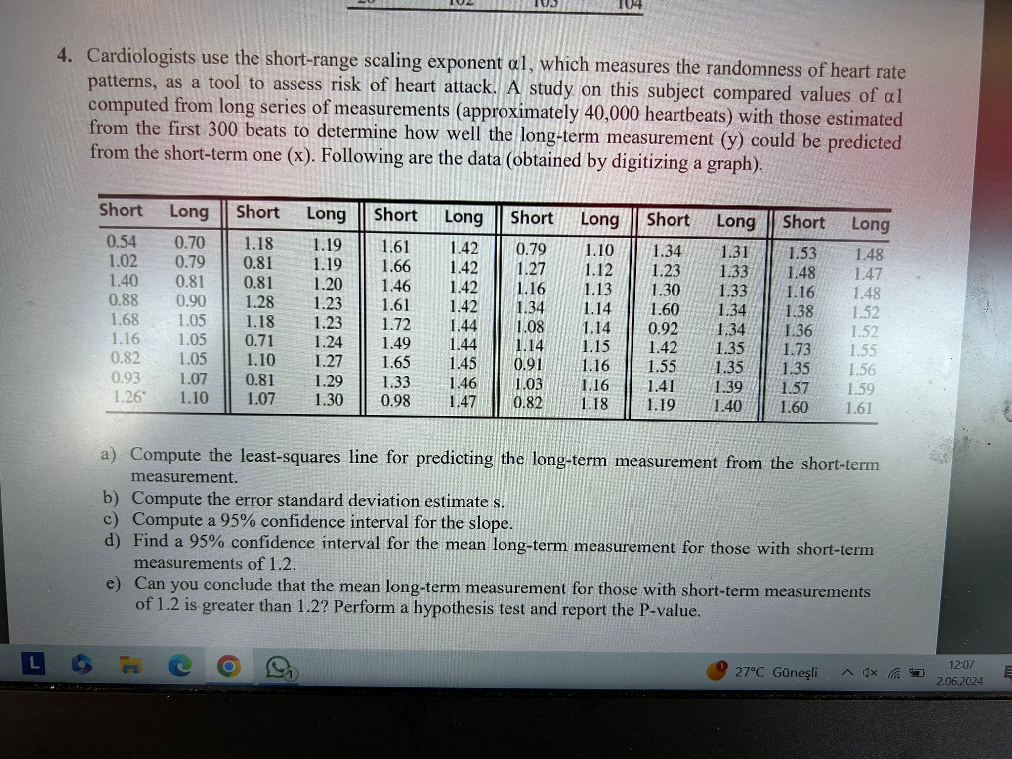 Solved Cardiologists use the short-range scaling exponent | Chegg.com