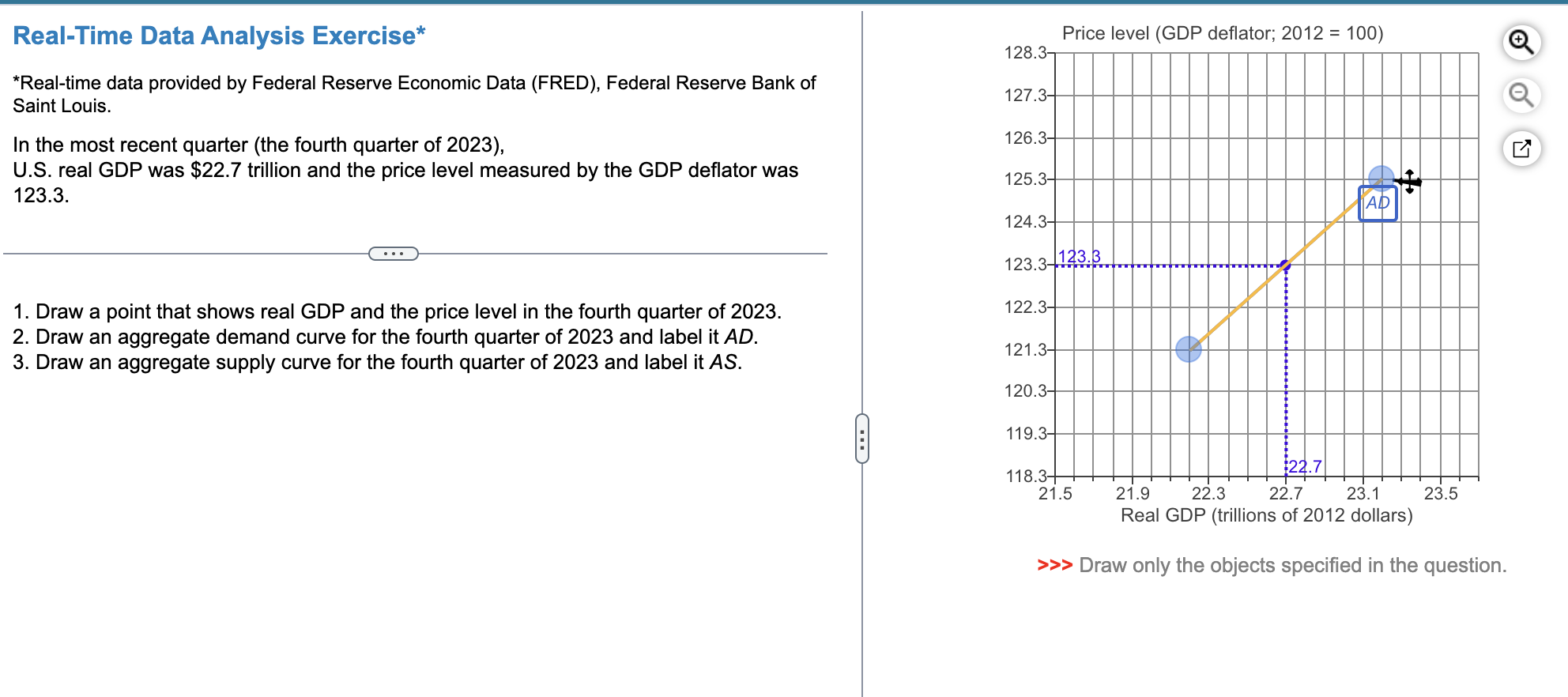Solved Real-Time Data Analysis Exercise**Real-time data | Chegg.com