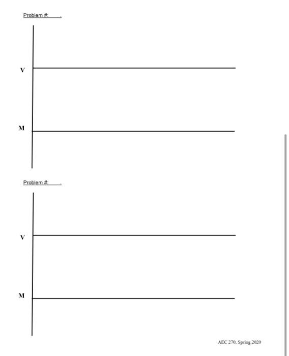 Solved Instructions: Use the SkyCiv Software to neatly draw | Chegg.com