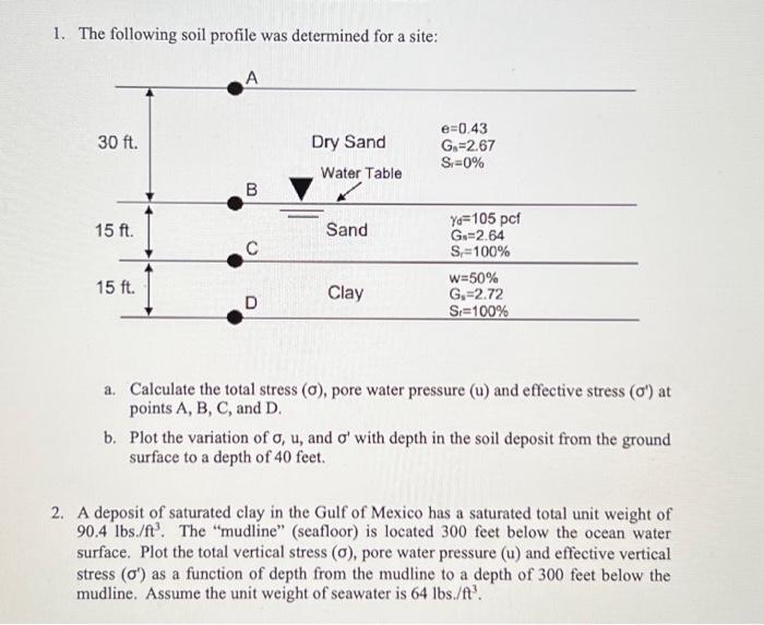 Solved 1. The following soil profile was determined for a | Chegg.com