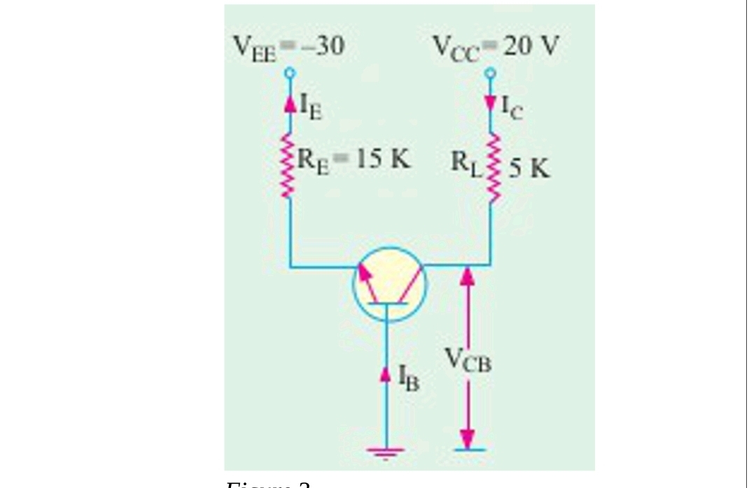 Solved For the circuit shown in Figure 3 , ﻿draw the | Chegg.com