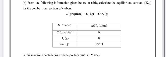 Solved (b) From the following information given below in | Chegg.com