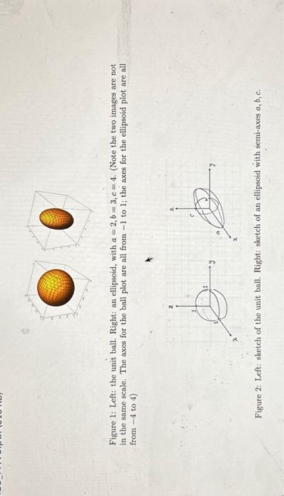 Solved Let B denote the unit ball in R3, which consists of | Chegg.com