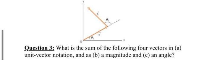 Question 3 What Is The Sum Of The Following Four