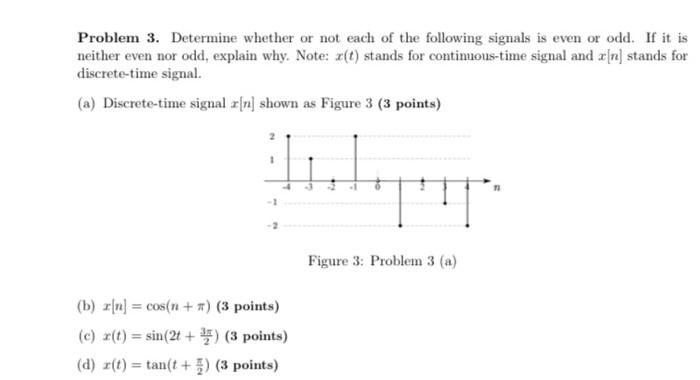 Solved Problem 3. Determine whether or not each of the | Chegg.com