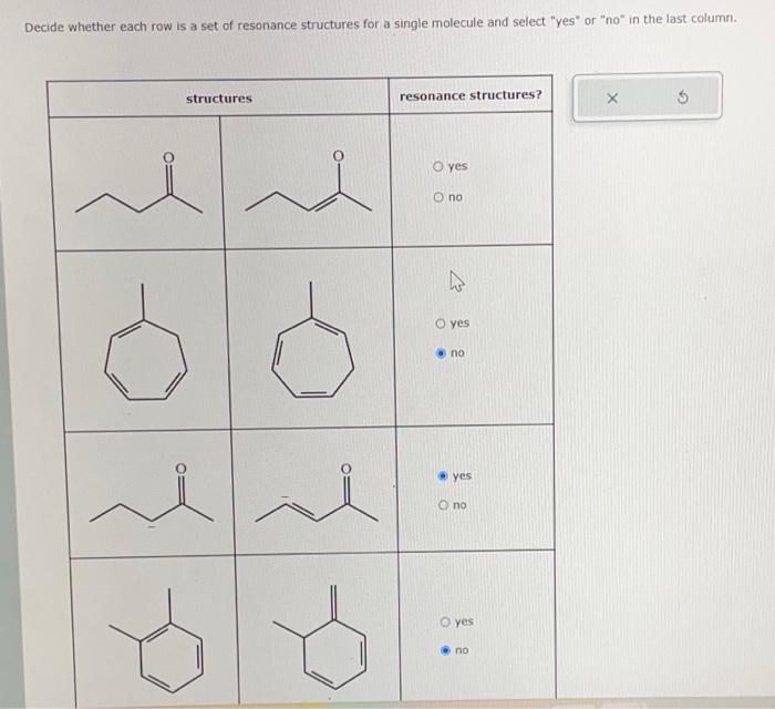 Solved describe whether each row is a set of resonance | Chegg.com