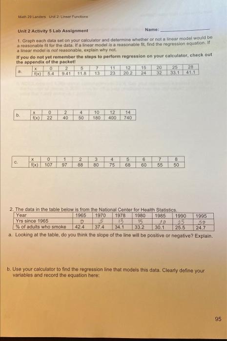 Solved Math 29 Landers Unt 2: Unost Functions Unit 2 | Chegg.com