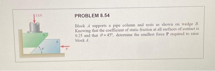 Solved Block A supports a pipe column and rests as shown on | Chegg.com