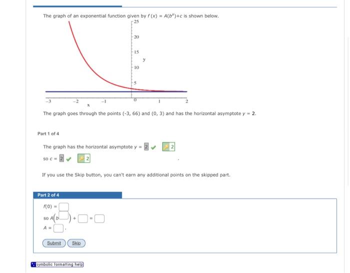 Solved The graph of an exponential function given by | Chegg.com