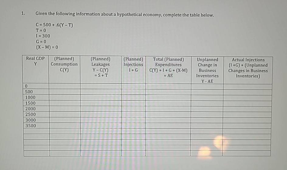 Solved Given the following information about a hypothetical | Chegg.com
