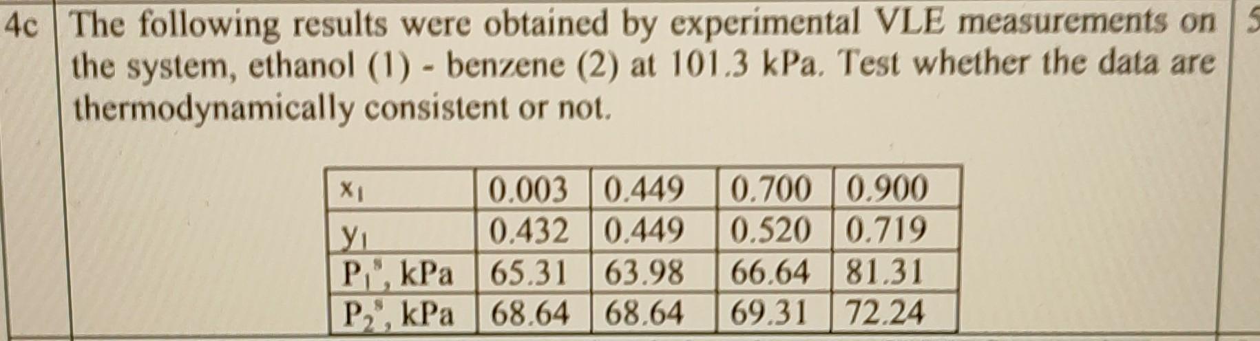 Solved 4c The following results were obtained by | Chegg.com