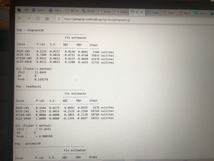 Based on the results of the GenePop, Are any of the | Chegg.com