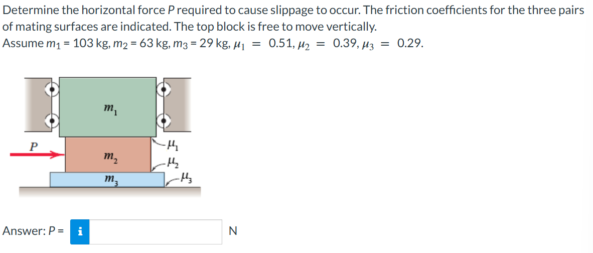 Solved Determine The Horizontal Force P required To cause