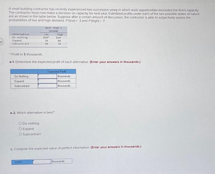 Solved A small building contractor has recenty experienced | Chegg.com