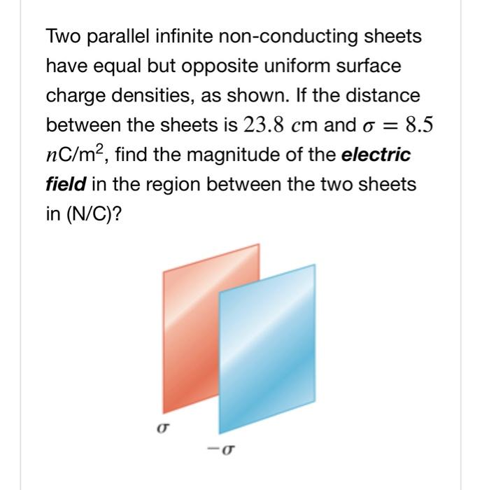 Solved Two parallel infinite non-conducting sheets have | Chegg.com