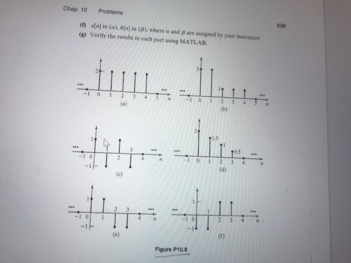 Solved 10.8. For the LTI system of Figure P10.3, the input | Chegg.com