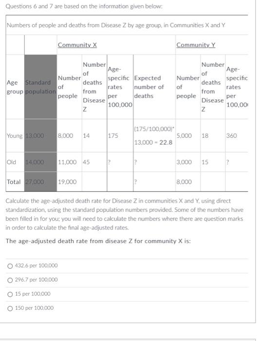 Solved Questions 6 and 7 are based on the information given | Chegg.com