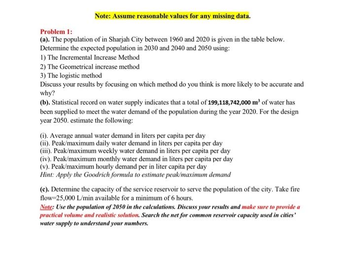 Solved Note: Assume reasonable values for any missing data. | Chegg.com